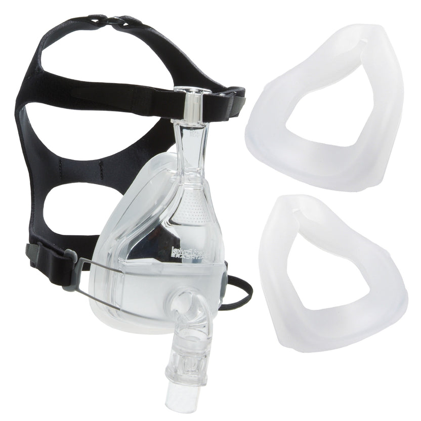FlexiFit 431 Full Face CPAP Mask FitPack with Headgear – DirectHomeMedical