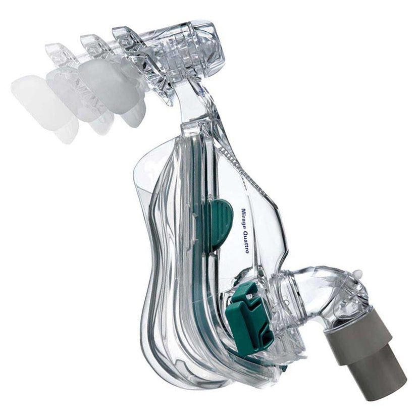 Mirage Quattro Full Face CPAP Mask with Headgear – DirectHomeMedical