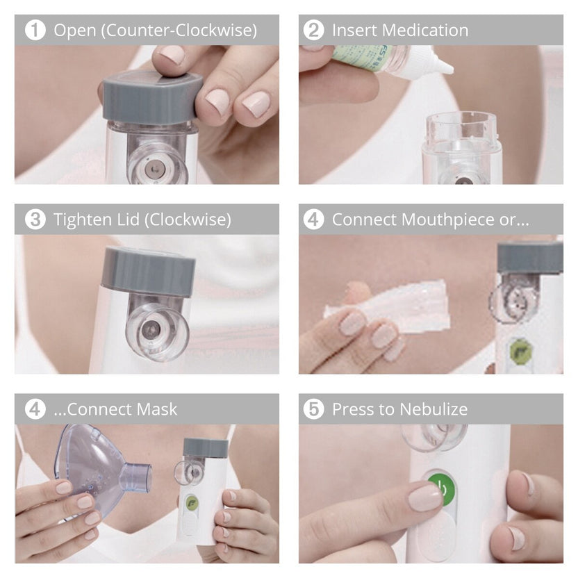 Sunset Handheld Mesh Nebulizer with Rechargeable Battery ...