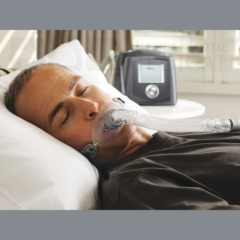 No Headgear Required Masks for CPAP & BiLevel Therapy – DirectHomeMedical
