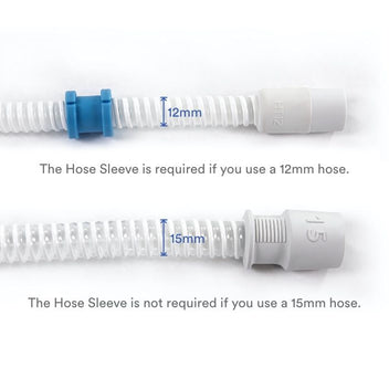 Universal Hose & Mask Maintenance Adapter Kit for SoClean CPAP Sanitiz ...