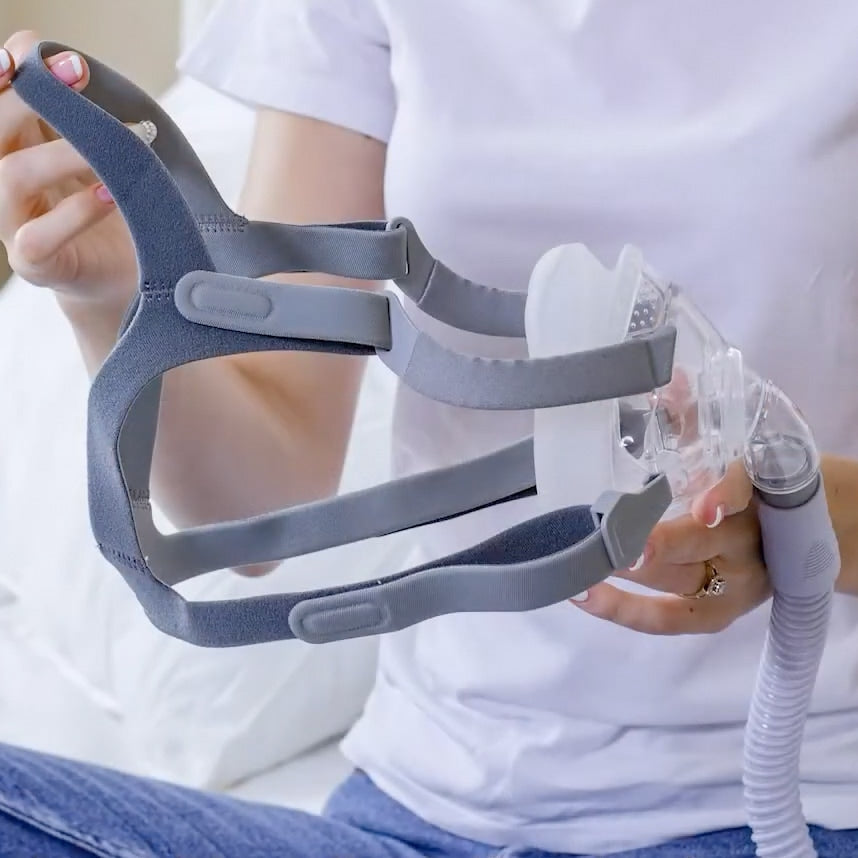 Siesta Full Face CPAP Mask with Headgear – DirectHomeMedical