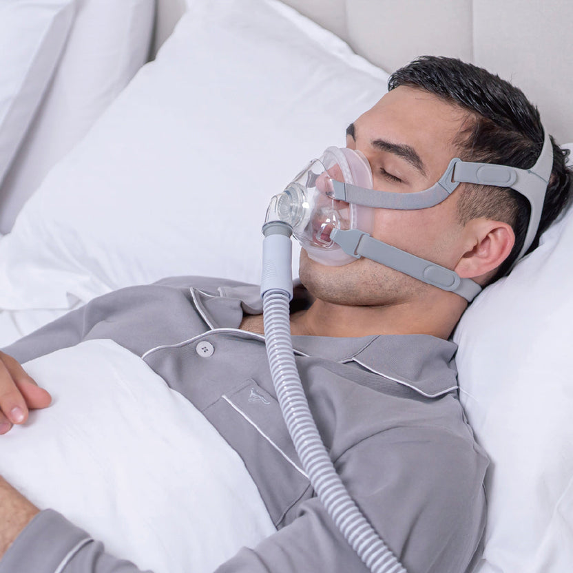 Siesta 2 Full Face CPAP Mask with Headgear – DirectHomeMedical