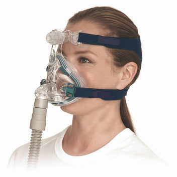 Mirage Quattro Full Face CPAP Mask with Headgear – DirectHomeMedical