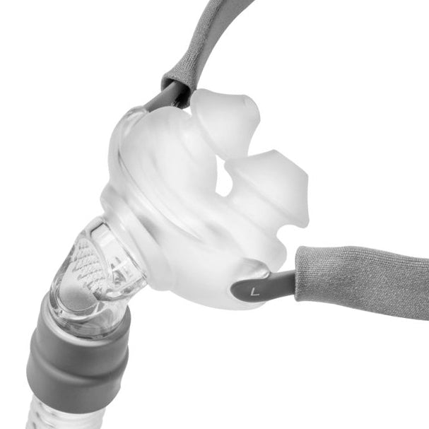 Rio II Nasal Pillows CPAP Mask with Headgear – DirectHomeMedical