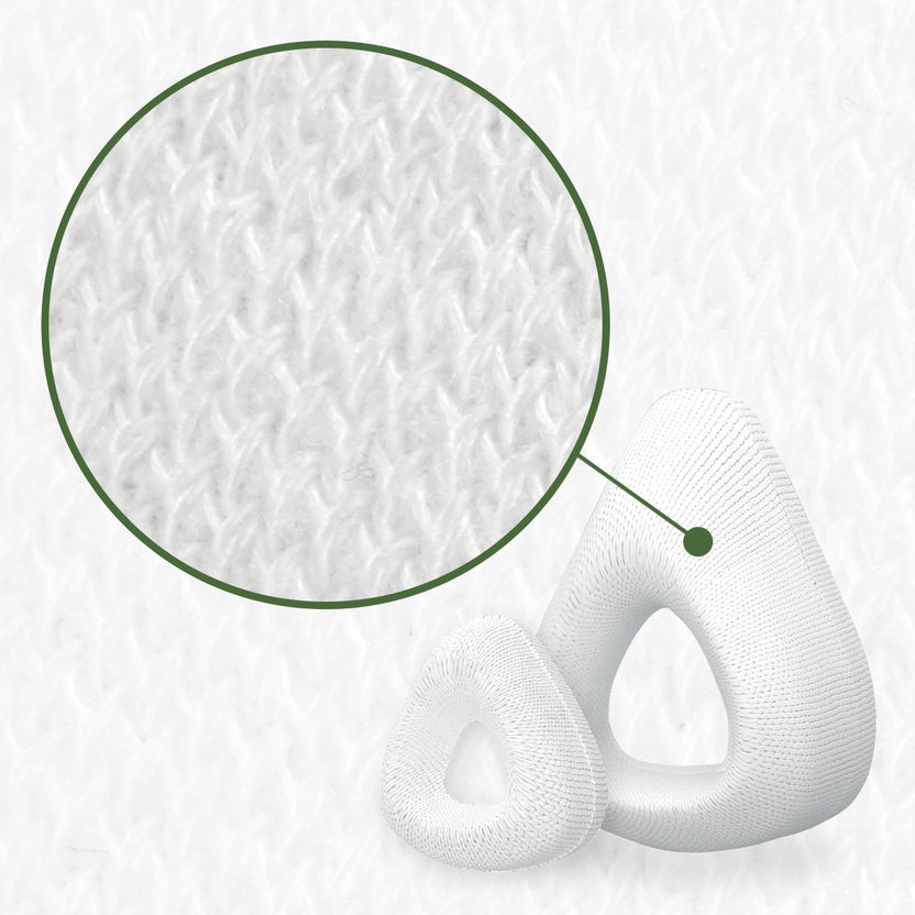 Snugz Full Face CPAP Mask Liners - 2 Pack (90 Night Supply ...